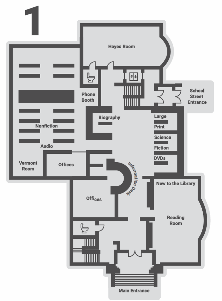 Plan Your Visit | Kellogg-Hubbard Library
